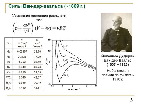 Строение вещества презентация онлайн