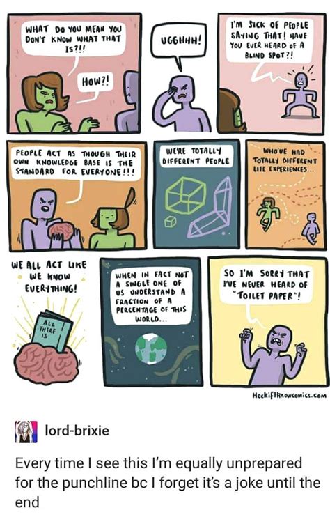 Pin On Thinking Spot