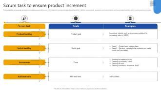 Scrum Task To Ensure Product Increment PPT Presentation