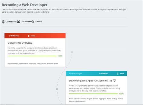 Migraciones Con Entity Framework Core By Denisse Vázquez Medium