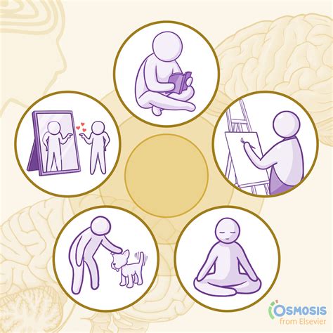 A Quick Mental Health Treatment Guide For Clinicians Complementary And