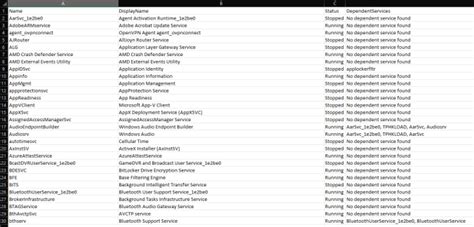 Powershell Is Fun Using Pscustomobject In Powershell