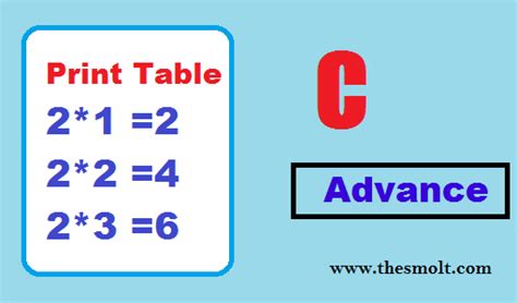Print A Table In C Program And Generate Multiplication Of Any Number 2