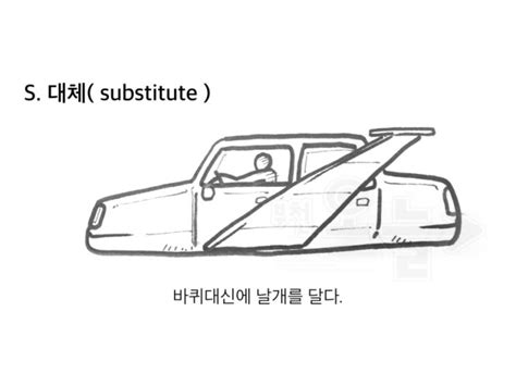 스캠퍼를 통한 창의적사고 네이버 블로그