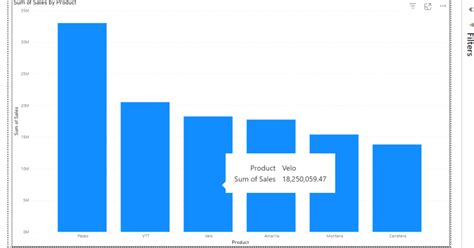 Power Bi Tooltips Enhance Reports With Interactive Insights Ridwan