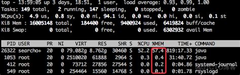 Linux 对占用内存的进程进行排序51cto博客linux 占用内存最大的进程