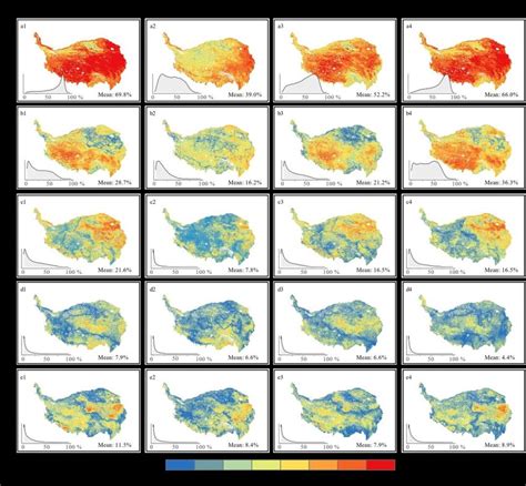 Spatial Distribution Of The Relative Contributions Of Climate Change