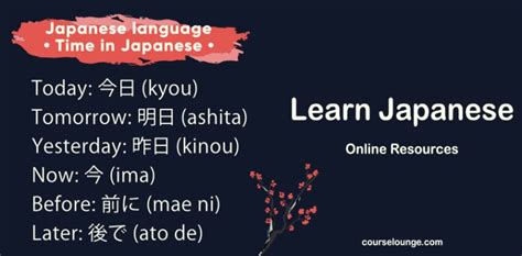 How To Learn Japanese Fast 15 Tips Courselounge