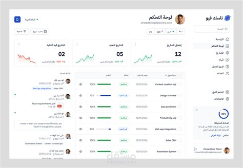 TaskView dashboard مستقل