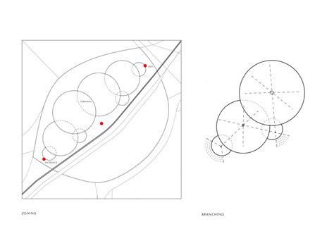 Bifurcation Neural Bifurcation Iaac Blog