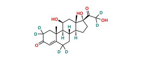 Hydrocortisone D6 Synzeal