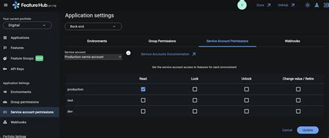 Service Accounts And Api Keys Featurehub Docs