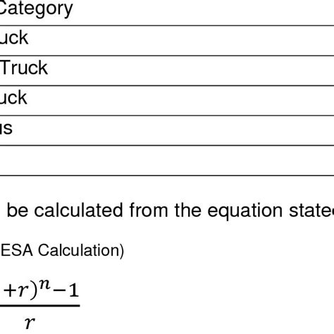 Esa Conversion Factors Download Table