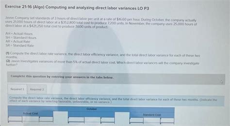Solved Exercise 21 16 Algo Computing And Analyzing Direct