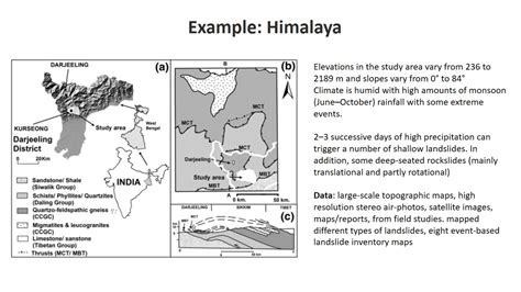 Spatial Data Aggregration Session 1 Examples Youtube