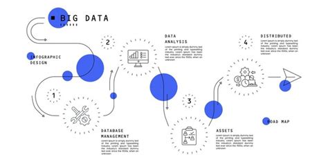 Big Data Five Steps Roadmap Infografik Design Premium Vektor