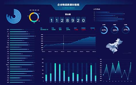 excel报表中最漂亮的表格？374套资料包无偿分享 知乎