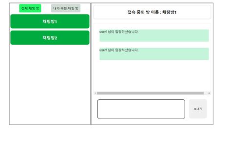 Spring Vue 웹소켓으로 채팅 구현하기 4 Db 추가 및 엔티티 추가