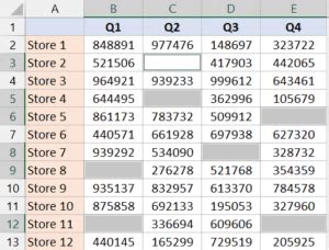 Fill Blank Cells With In Excel Easy Ways