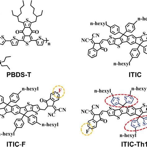 The Chemical Structures Of The Polymer Donor And Nfas Pbds T Itic