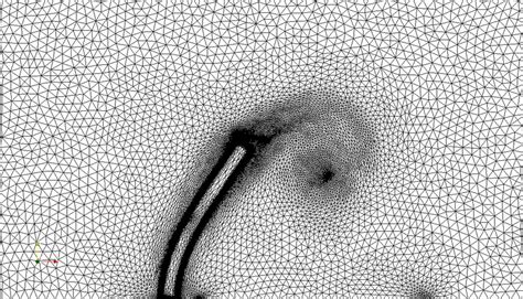 5 An Example Of The Mesh Adaptation On Multiple Criteria Download Scientific Diagram