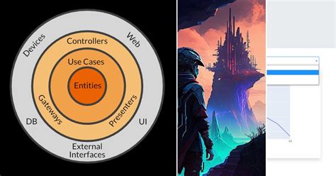List Python Curated By Sambo Chhay Medium