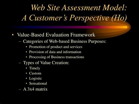 Ppt Summary Of Reading Assignments Web Assessment Models Powerpoint