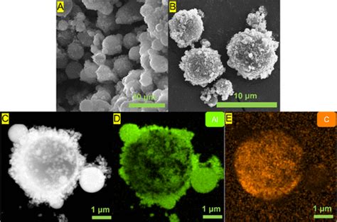 Hollow Polyionic Liquidα Al2o3 Composite Particles Prepared By Microwave Assisted Pickering