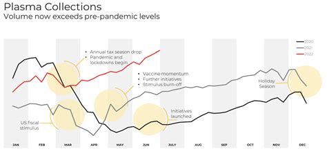 “hot” Stock Csl Csl Switzer Report