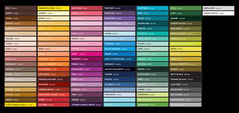 Ironlak Colour Chart Ponasa