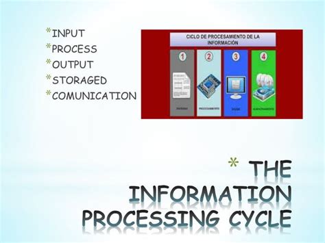 Computer Architecture PPTX