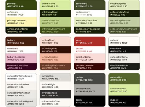 github rydmike adaptive theme demo adaptive theme demo app for the