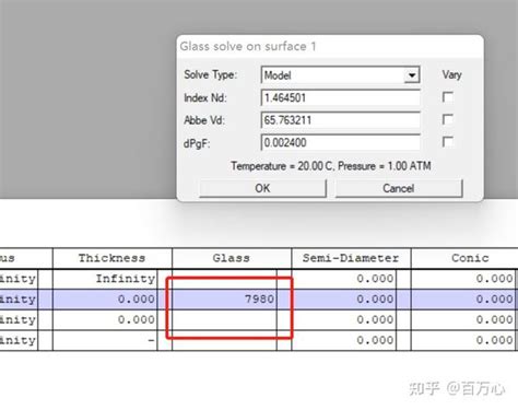Zemax Tips 折射率拟合方法新建材料 知乎