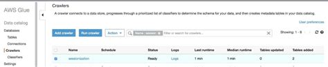 Create Real Time Clickstream Sessions And Run Analytics With Amazon Kinesis Data Analytics Aws