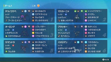 ポケモンsv 仲間大会 タイプ統一杯 構築考察 Youtube