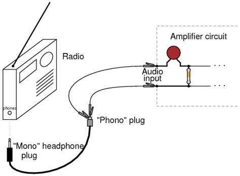 Class B Amplifier Schematic