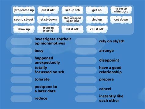 Be Phrasal Verbs Communication Match Up