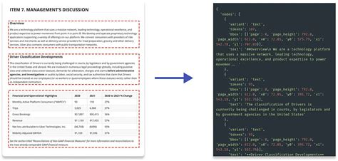 GN Open Parse LLM을 위한 PDF 레이아웃 분할 Chunking 도구 읽을거리 정보공유 파이토치 한국