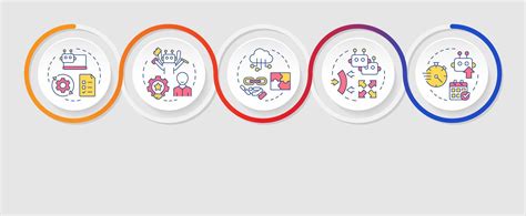 Benefits Of Rpa Infographics Circles Sequence Improving Work With Robotic Processes Automation