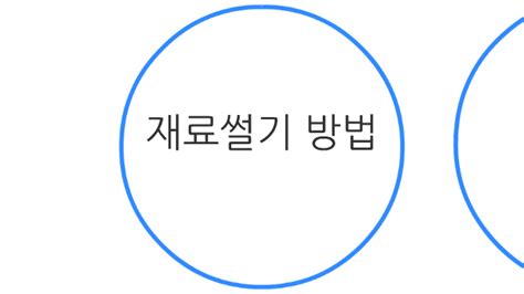 반달썰기 By 정진 김 On Prezi