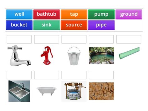 Where Does The Drinking Water Come From Match Up