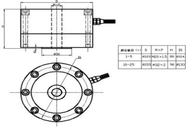 20 Tons Low Profile Tension Compression Load Cell