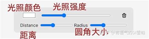 分享1款打光修图的神器：relight 知乎
