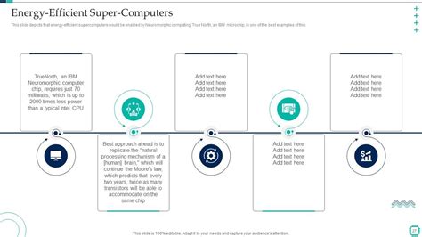 neuromorphic engineering powerpoint presentation slides ppt presentation