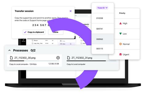 Gratis Alternatief Voor Anydesk Goto Resolve Tov Anydesk