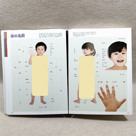 Yahooオークション 小学館の図鑑neo 人間・いのちの歴史 学研の
