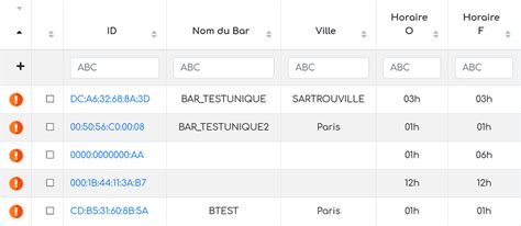 R Solu Retour Aux R Sultats Initiaux Si Champ Vide Par Yinyang Page Openclassrooms