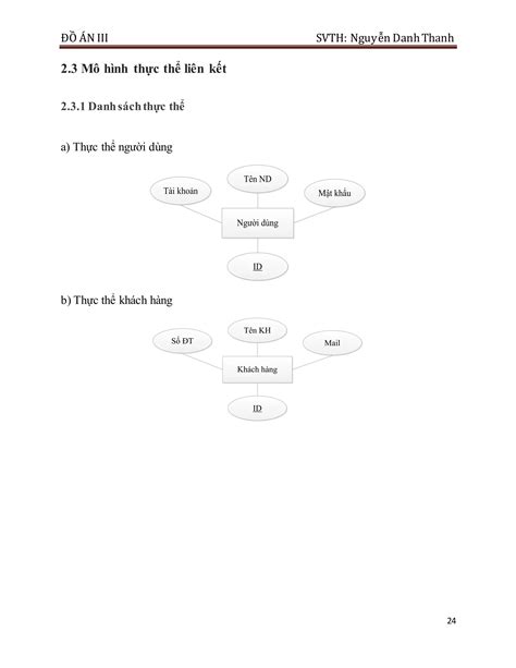Thiết kế website bán điện thoại di động bằng PHP PDF