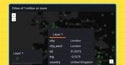 Florin Lungu On Linkedin How To Visualize Csv Data With Grafana