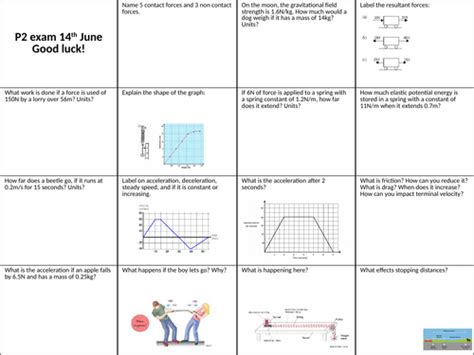 Gcse Aqa Combined Science Revision Mats Teaching Resources